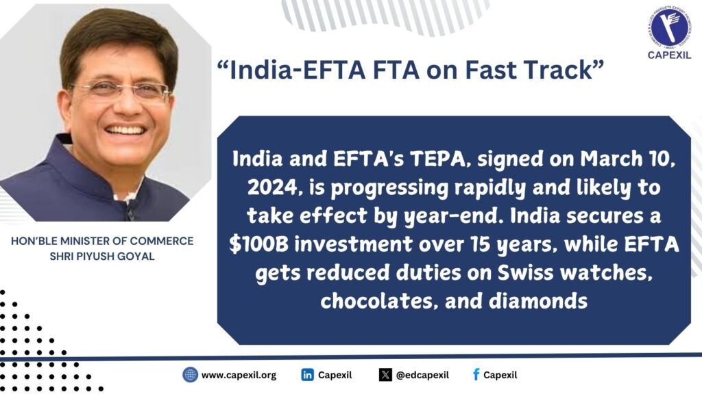 India-EFTA FTA on Fast Track, Expected by Year-End, Minister Piyush Goyal – CAPEXIL